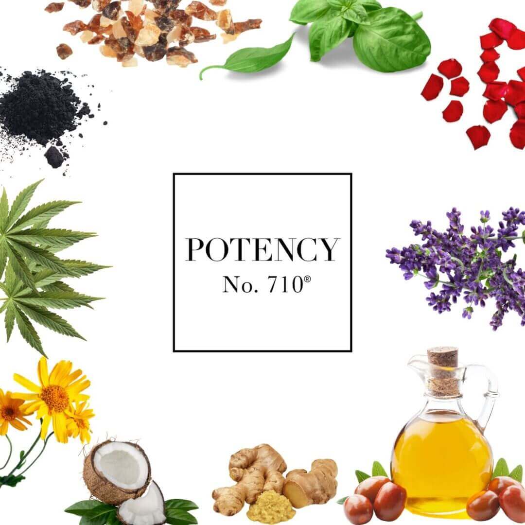 Elevating Luxury Beauty Products with Science and Nature in 2025 ...